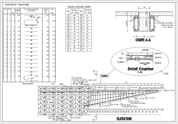 Corniche Kennedy - Marseille – Tecodes