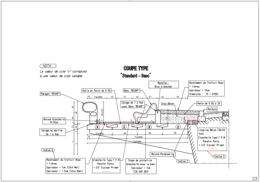 Corniche Kennedy - Marseille – Tecodes